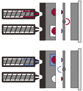 Overmolding Explained: Process, Benefits and Design Guide