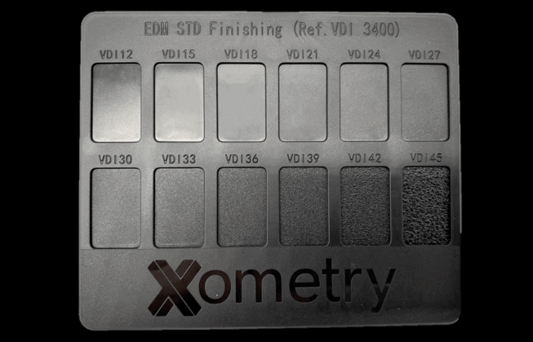 What is surface finishing in manufacturing?