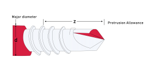 Injection Molding Screw Design | Custom Injection Molded Parts