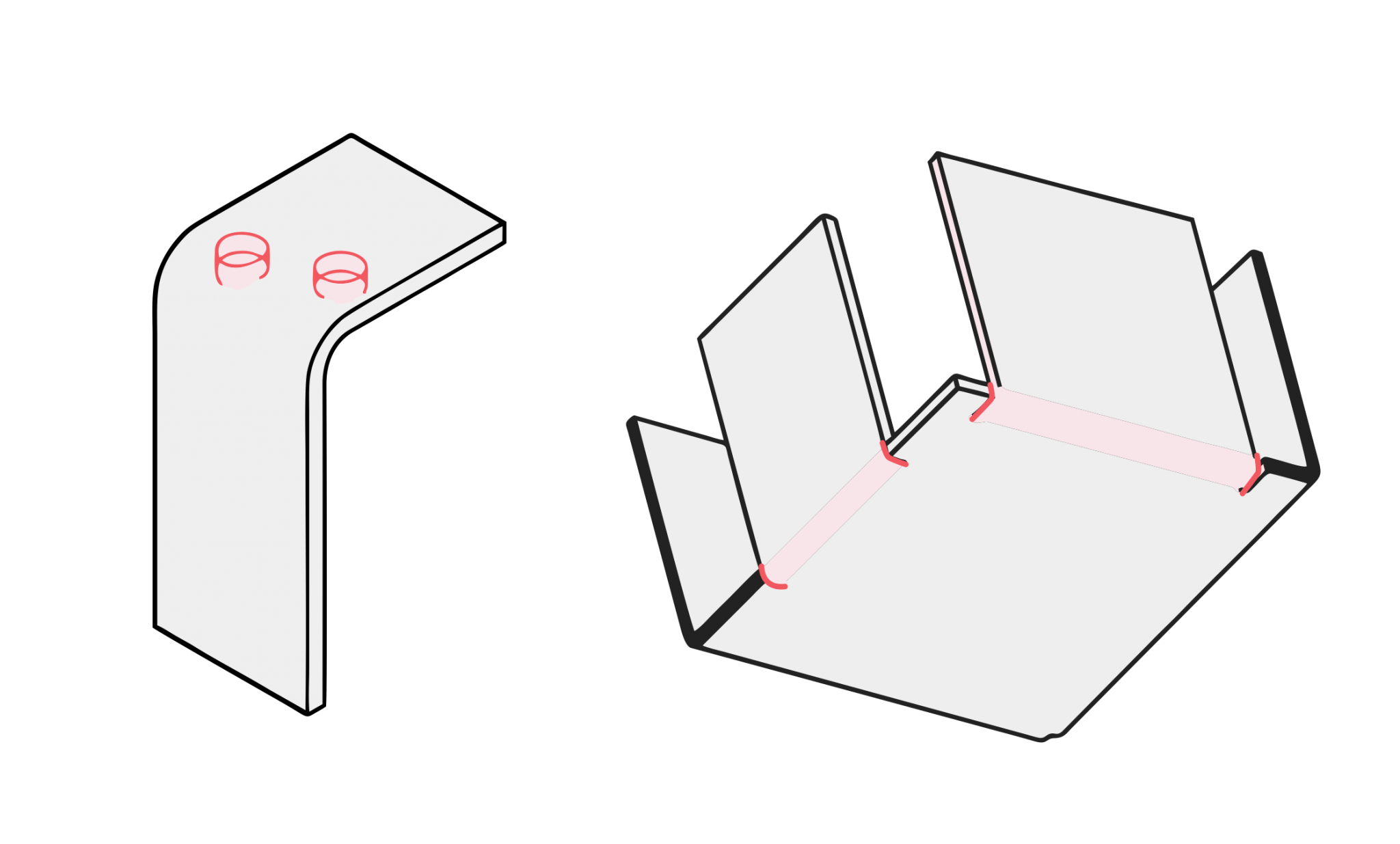 The process of sheet metal fabrication