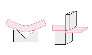 Sheet Metal Fabrication 101: everything you need to know