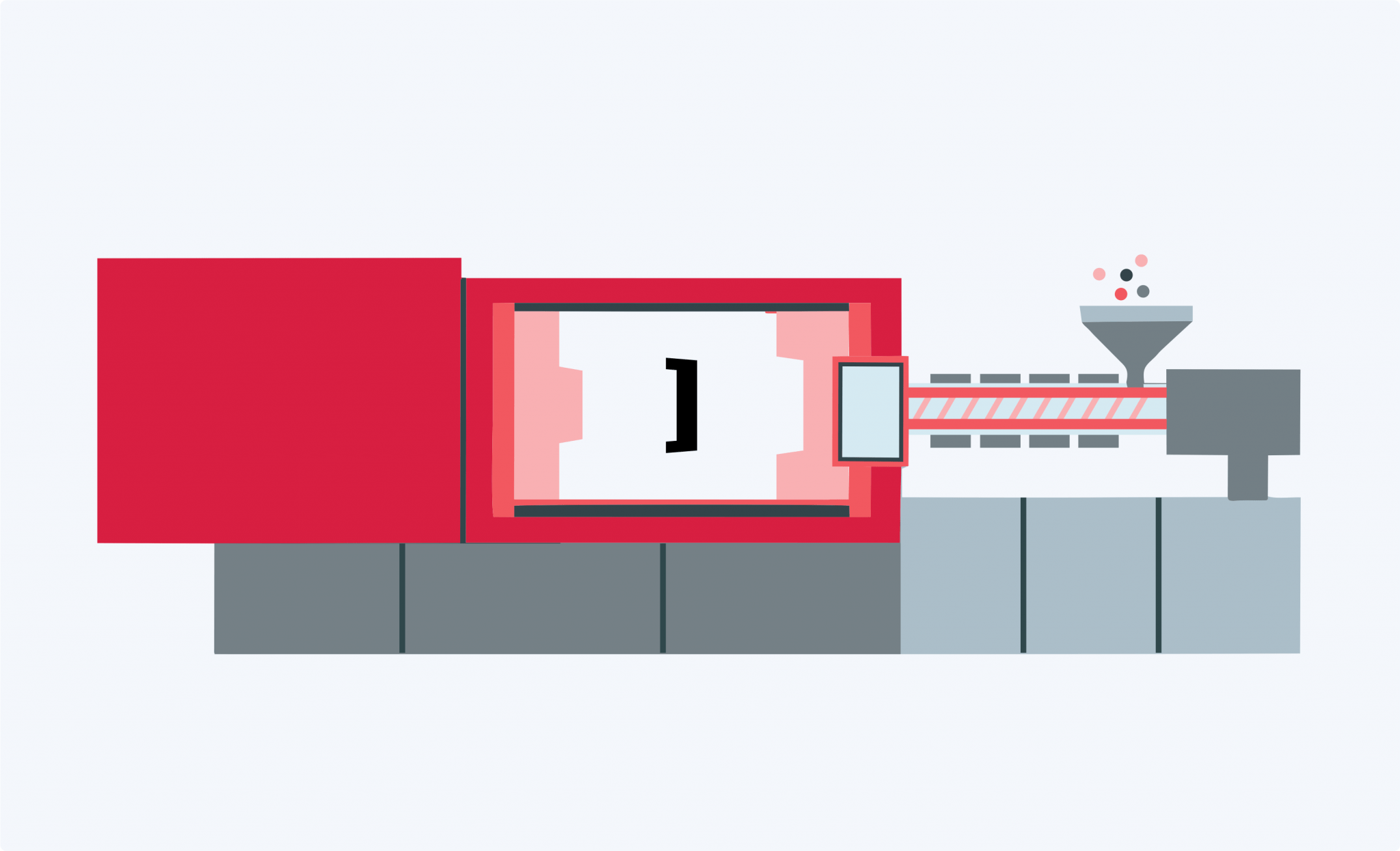 Injection Molding: Process, Types, Advantages and Disadvantages