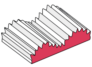 Metal Strength Chart: Properties and Processability