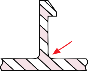Snap Fit Design: Types of Snap fits and Best Practices