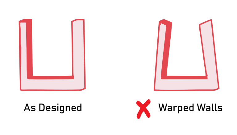 Injection Molding Draft Angles Guide For Custom Parts