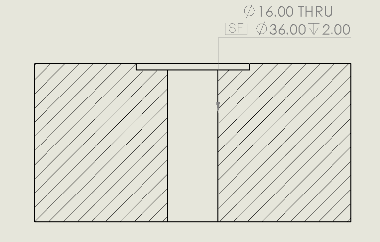 Spotface vs Counterbore, What is difference?