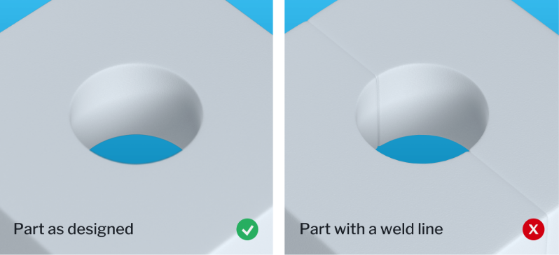 What is Plastic Injection Molding And How Does it Work?