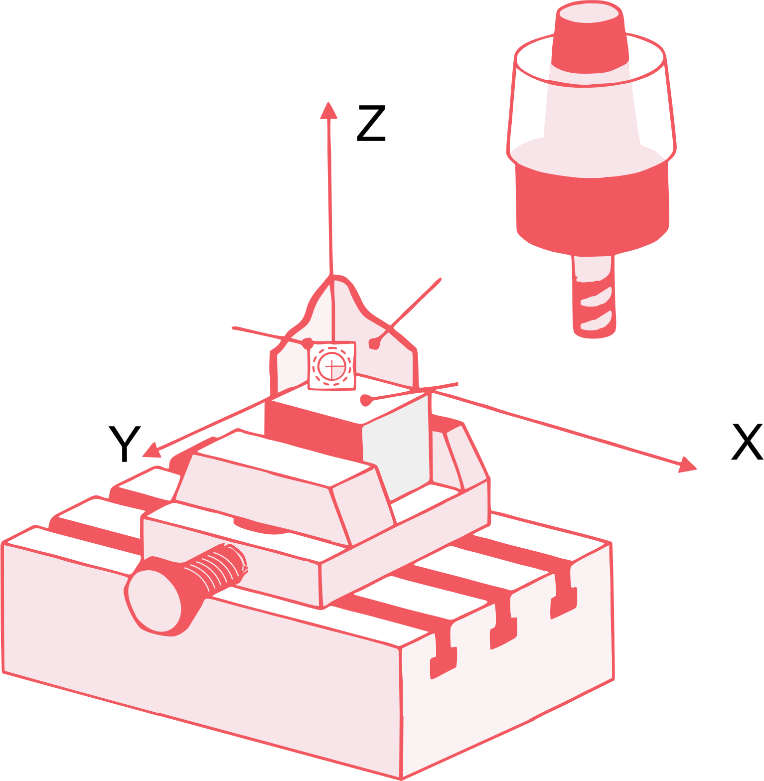 3 Axis,4 Axis and 5 Axis Machining Explained 3 Axis,4 Axis and 5 Axis Machining Explained