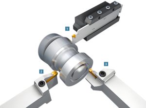 CNC Grooving: Define, Tools, Types And Process