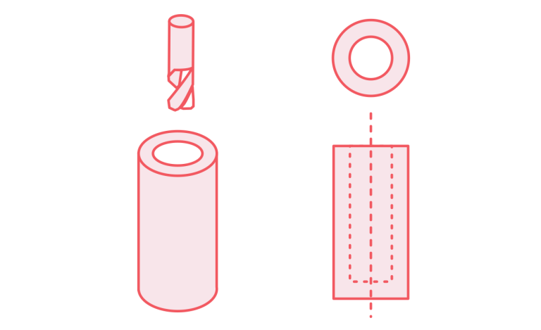 Deep Hole Drilling: Definition, Technologies, Benefits & Applications