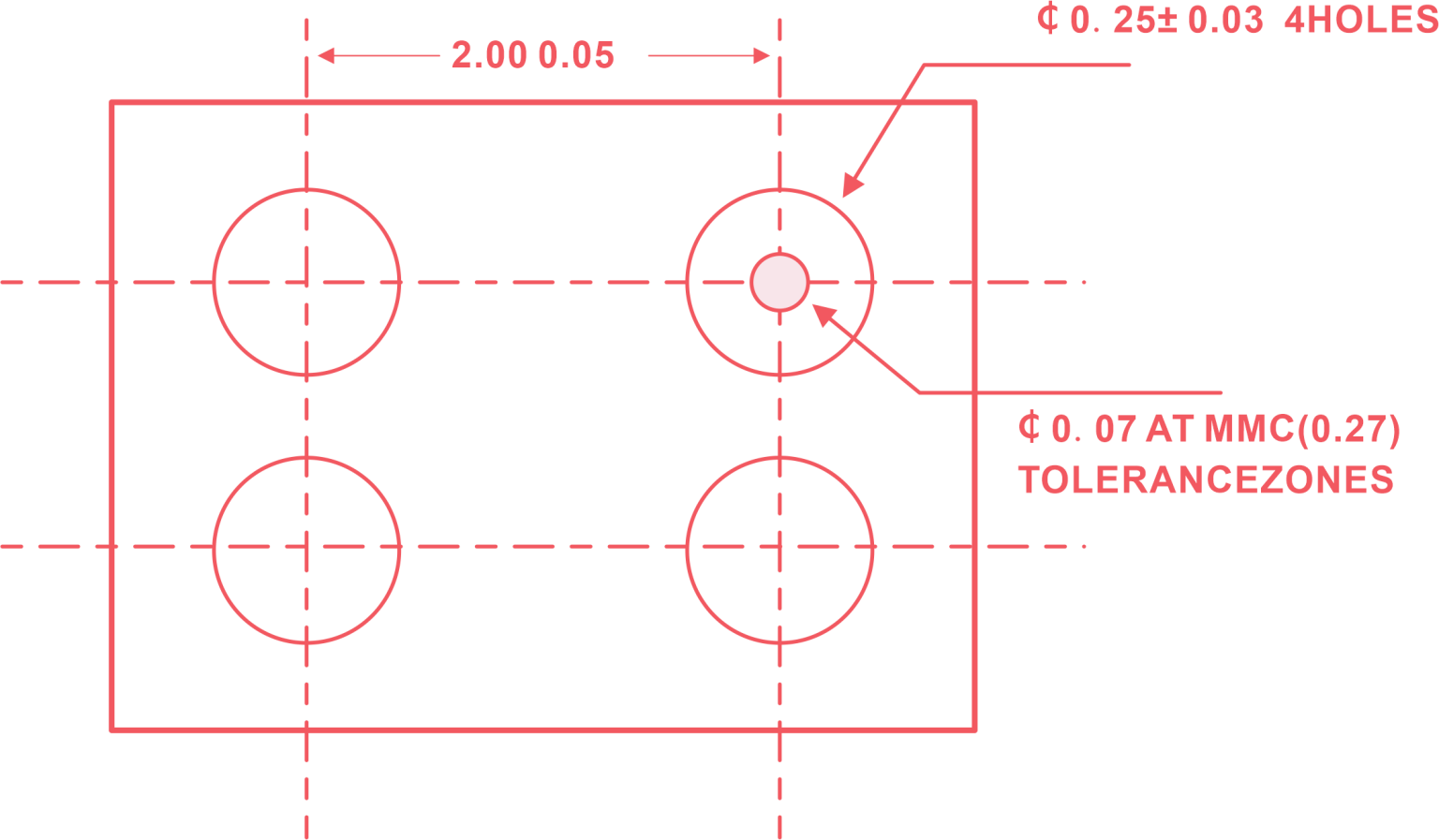 Engineering Tolerance Explained: Definition, Types And Application