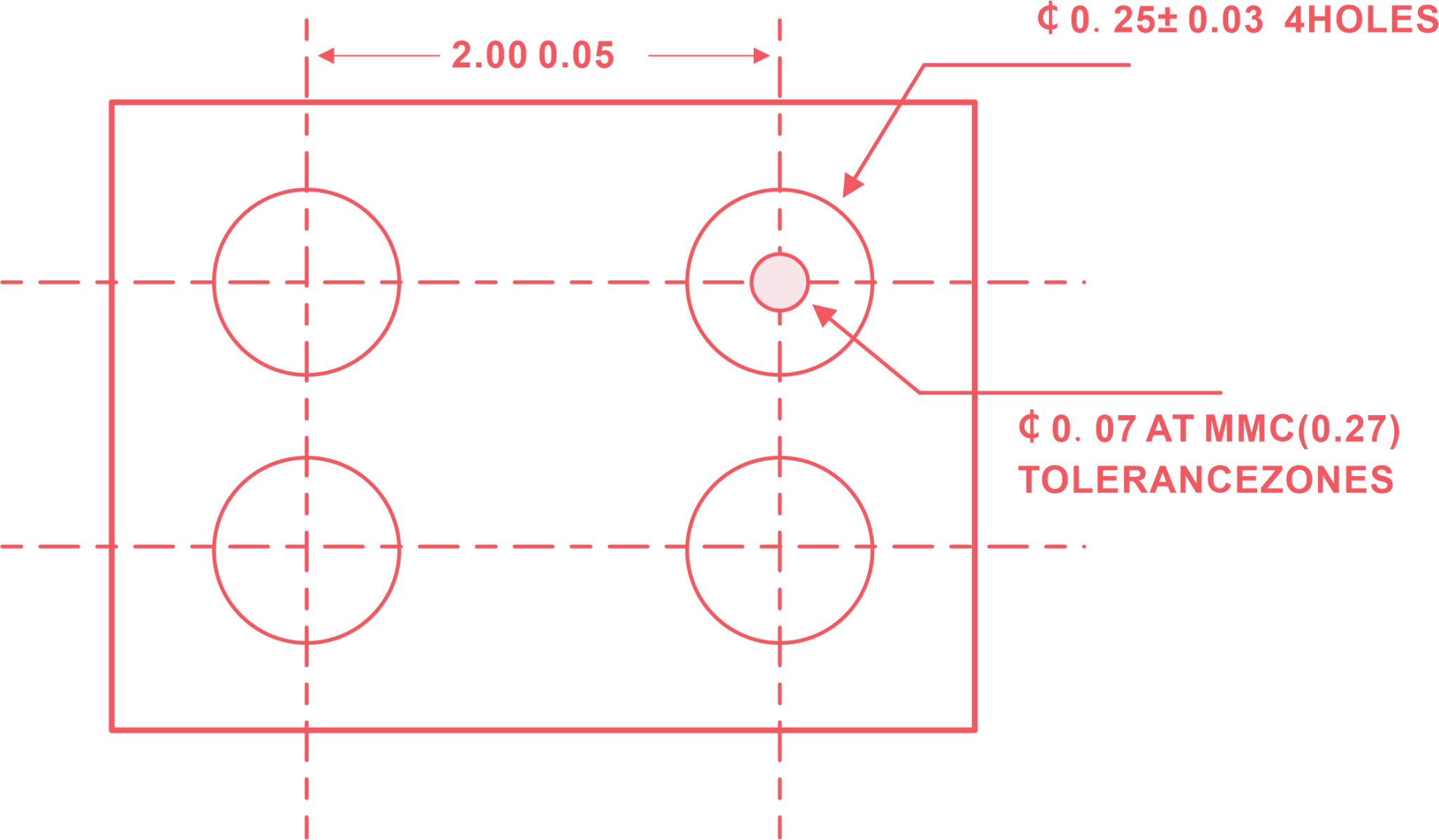 Engineering Tolerance Explained: Definition, Types And Application