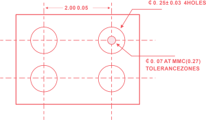 Engineering Tolerance Explained: Definition, Types And Application