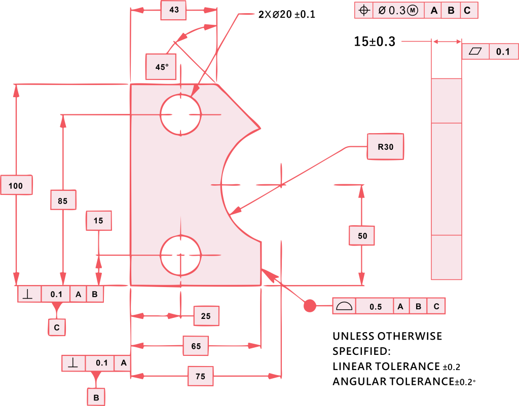 Teknisk tolerance forklaret: Definition, typer og anvendelse