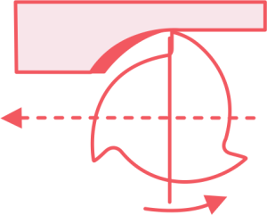 Climb Vs Conventional Milling For Custom CNC Machining Parts