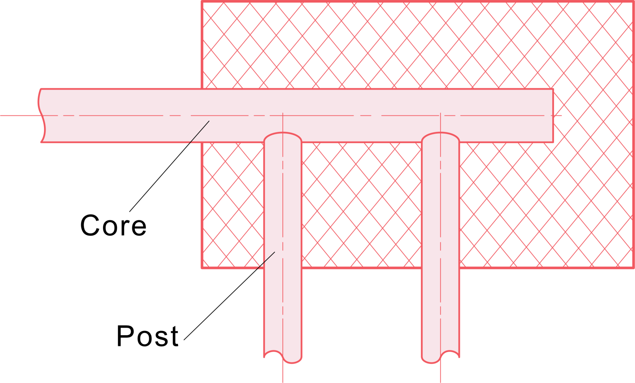 Plastic Injection Molding Guide 3: Holes