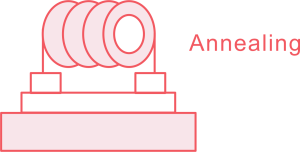 Annealing Explained: Process, Types And Advantages
