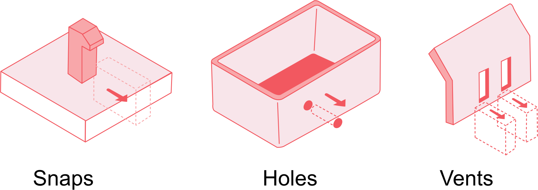 Injection Molding Undercuts Guide for Custom Plastic Parts