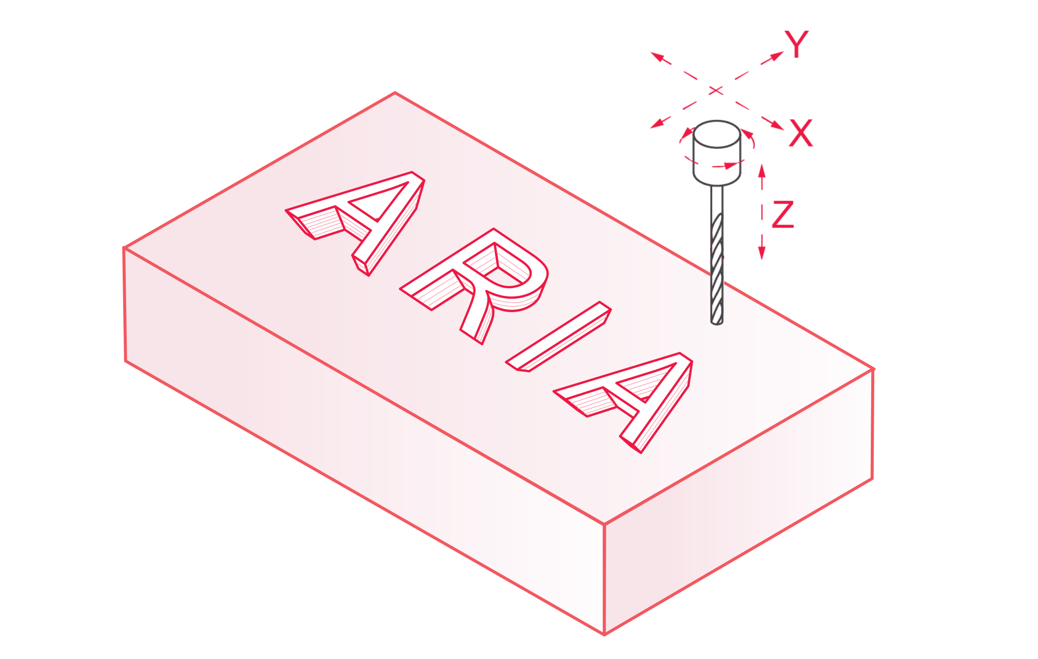 Kunststofvormprocessen: methoden, materialen en toepassingen