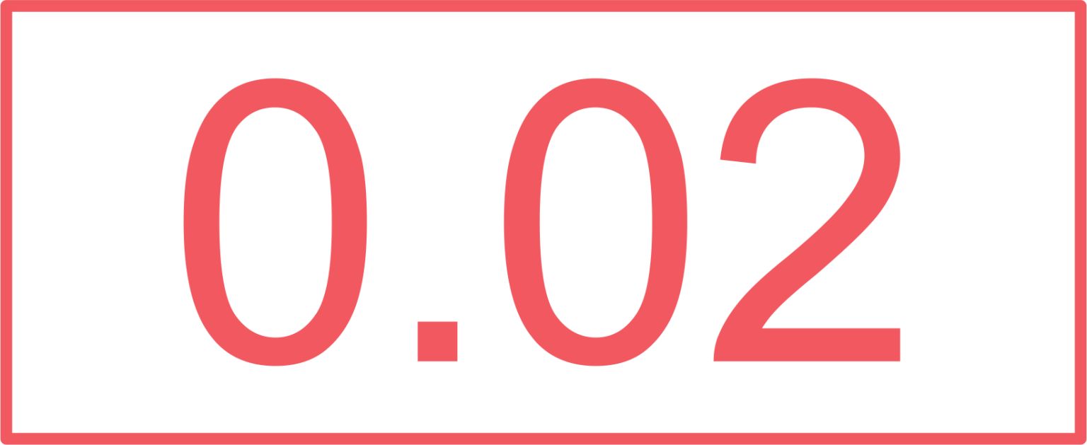 Explication du faux-rond circulaire