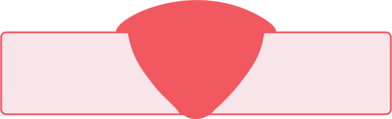 Types of Welding Defects