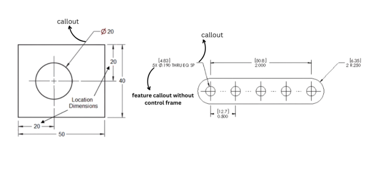 Comprensión de la posición verdadera GD&T