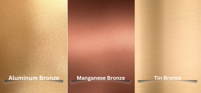 Guida dettagliata al metallo bronzo per la produzione
