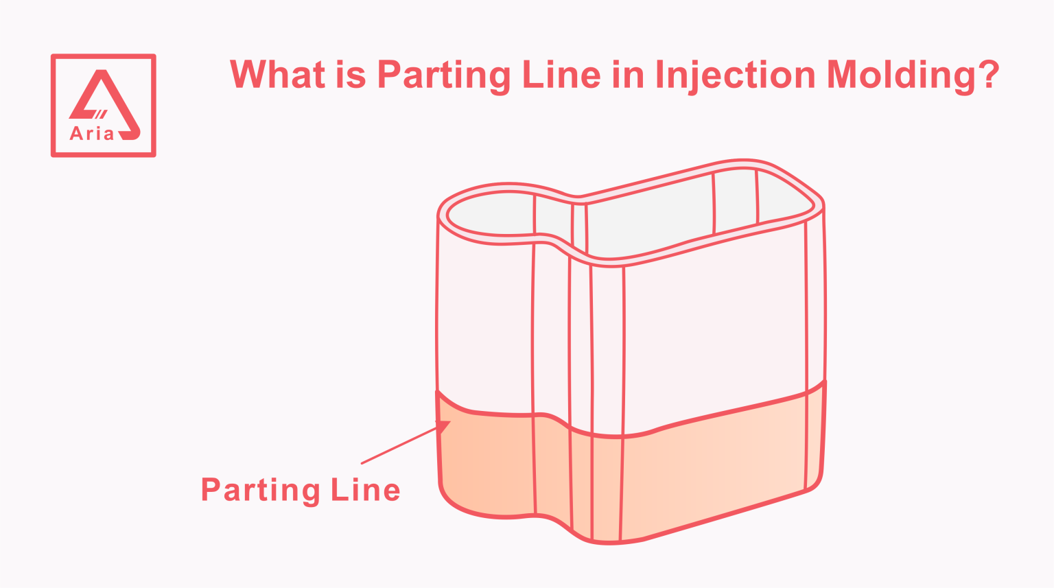 Parting Line In Injection Molding