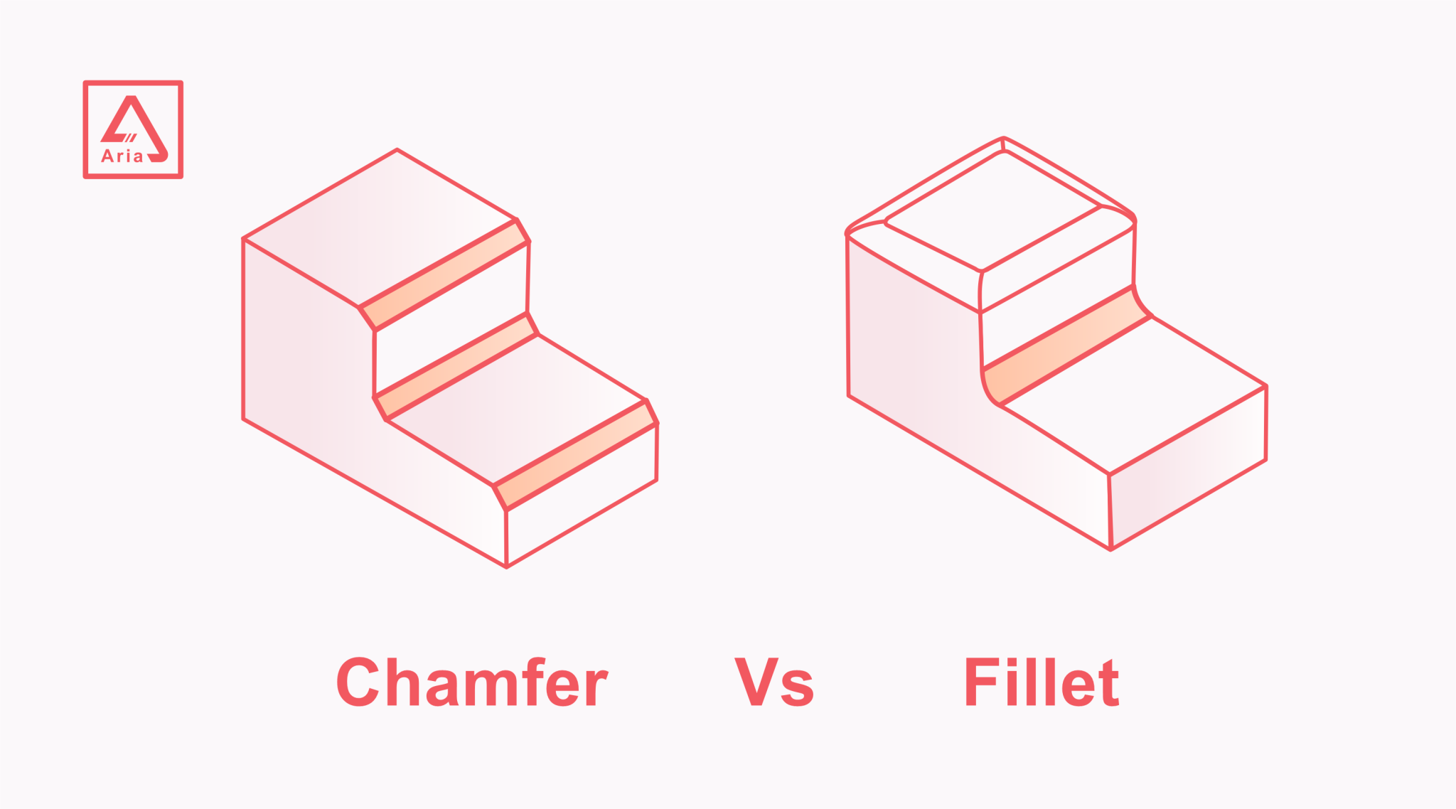 Fillet vs Chamfer: What is the Difference?