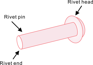 Riveting vs Welding: Key Difference For Custom Sheet Metal Parts