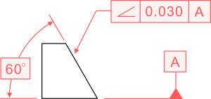 What is Angularity (GD&T)?