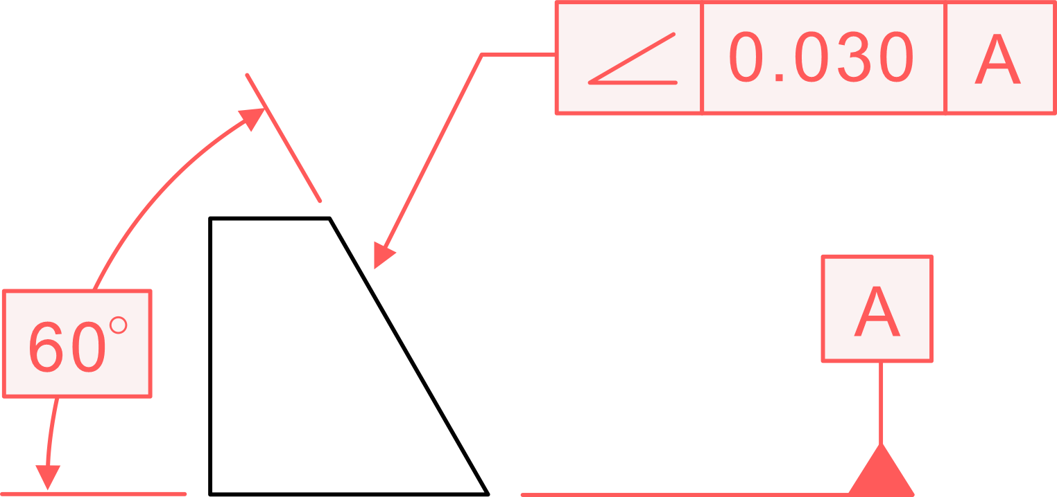 What is Angularity (GD&T)?
