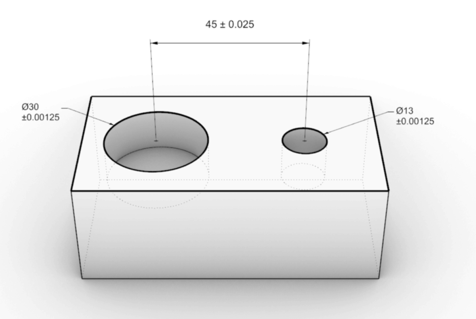 CNC Machining Design Guide