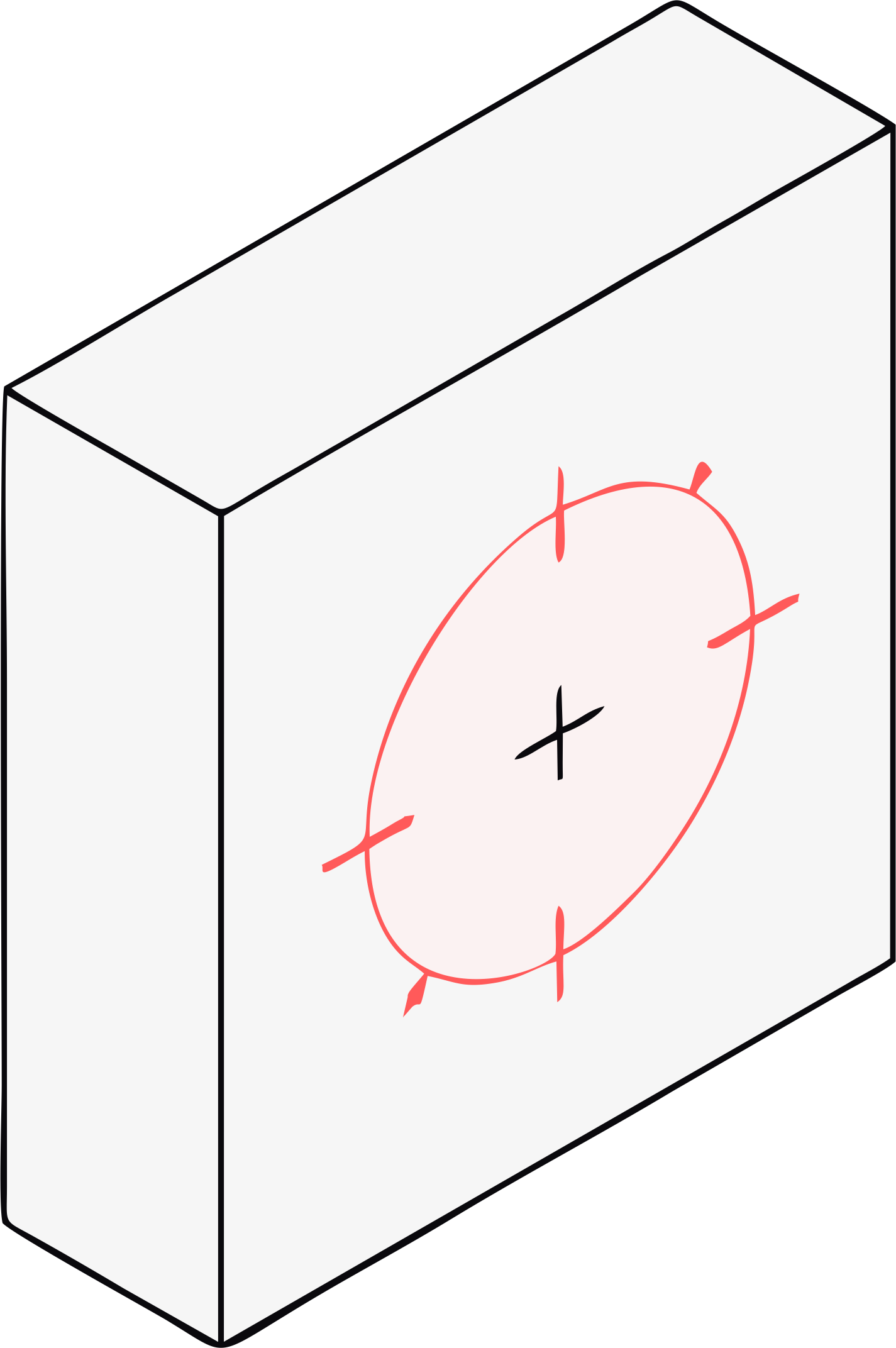 Cnc Machining Guide Explained