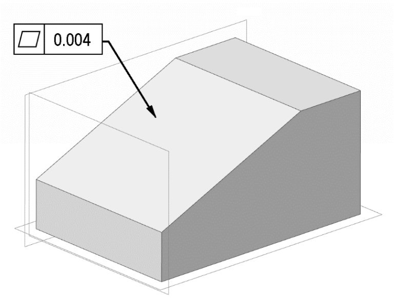 Flatness GD&T: Key Concepts and Measurement Techniques