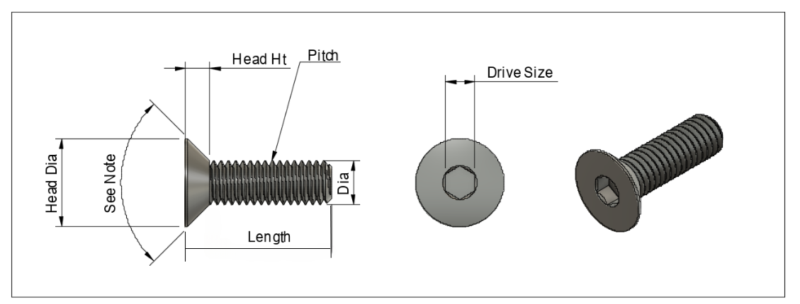 A Complete Guide on the Types Of Screw Head