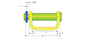 Tolerance Stacking Explained: Importance, Methods & Types