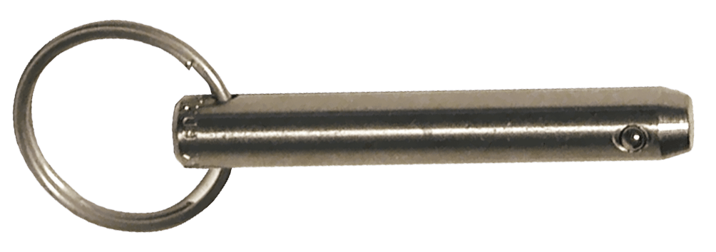 12 Different Types of Pins